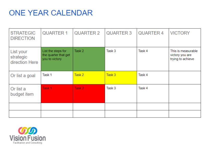 Accountability Dashboards - Facilitate Co